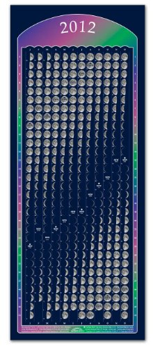 | Moon Calendar | Lunar Calendar