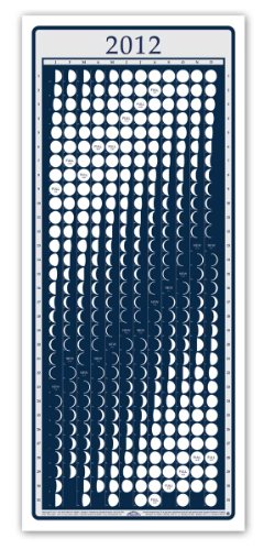 | Moon Calendar | Lunar Calendar
