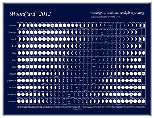 | Moon Calendar | Lunar Calendar